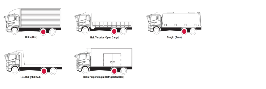FLX 280 JW - Euro4 - TRUK HINO ID